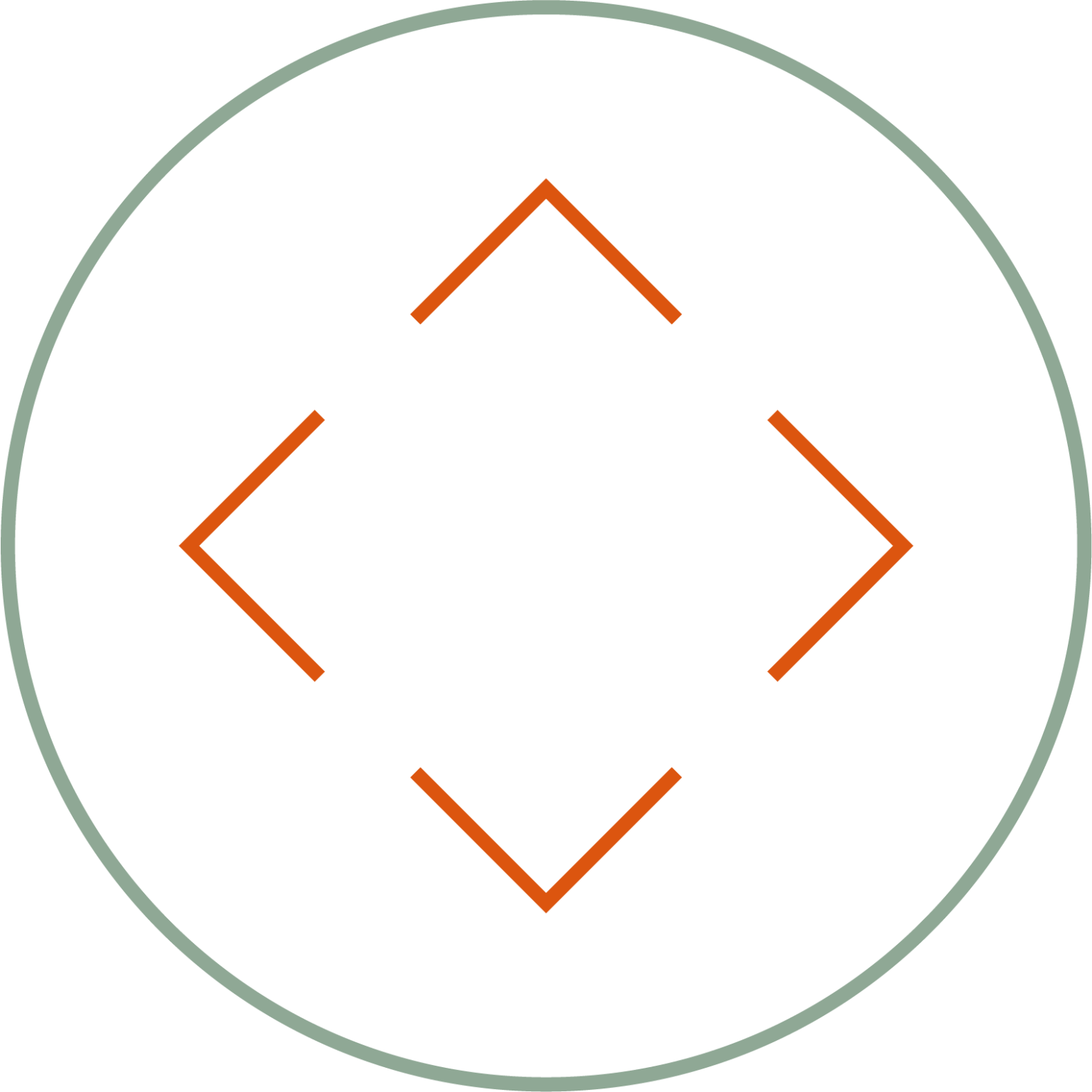 IAM Solution: Identity and Access Management - Memority