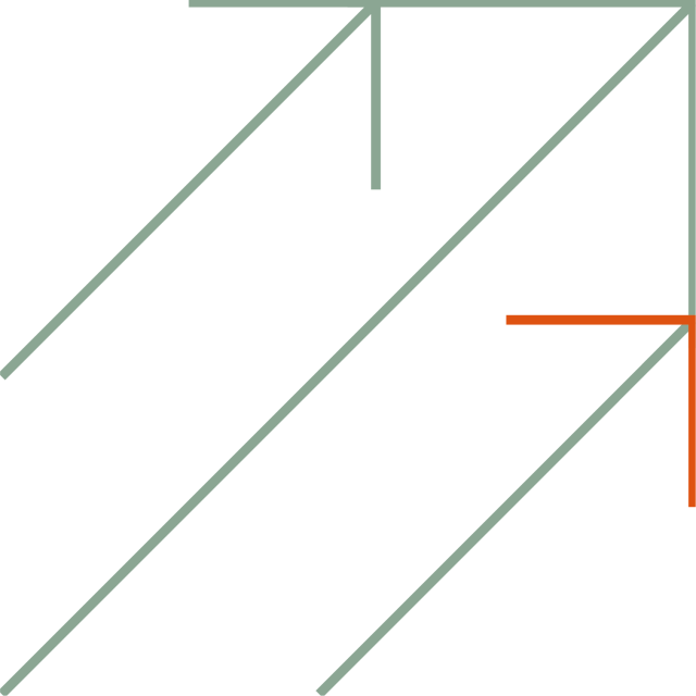 IAM Solution: Identity and Access Management - Memority