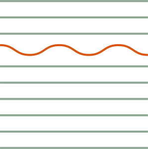 IAM Solution: Identity and Access Management - Memority