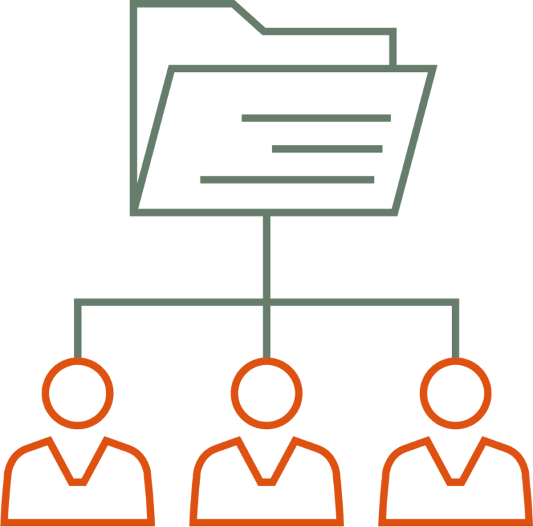 Identity and access management for workforce - Memority