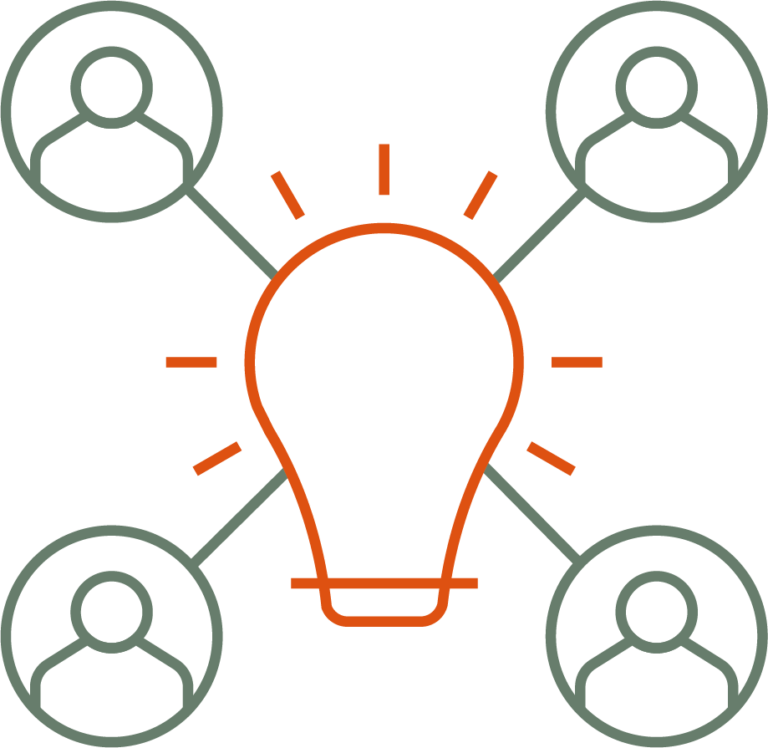 Identity and access management for workforce - Memority